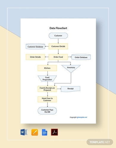 Longitudinal Research - 10+ Examples, Format, Pdf | Examples