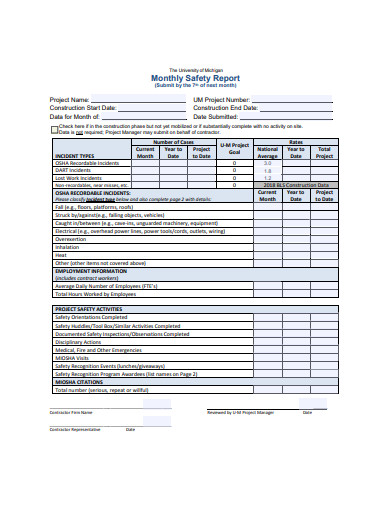 Safety Report Writing - 10+ Examples, Format, Pdf | Examples