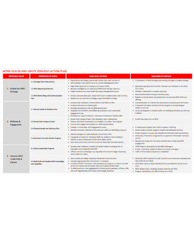 Safety Strategic Plans - 11+ Examples, Format, Pdf | Examples