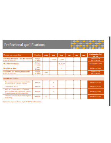 Training Calendar - 15+ Examples, Format, Pdf | Examples