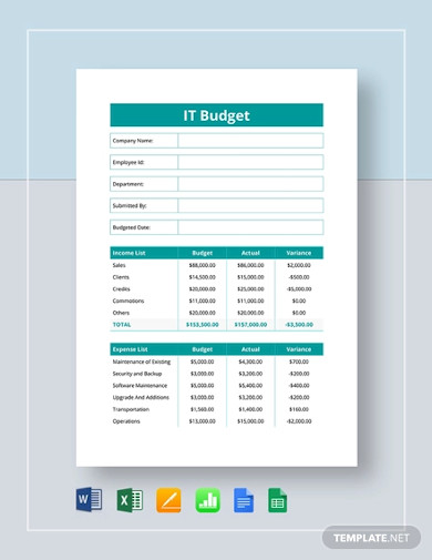 IT Budget - 15+ Examples, Format, Pdf | Examples