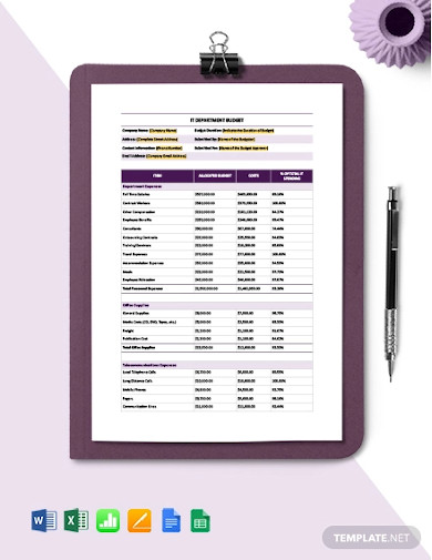IT Budget - 15+ Examples, Format, Pdf | Examples