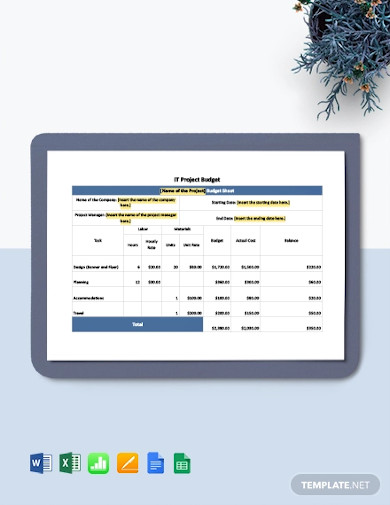 IT Budget - 15+ Examples, Format, Pdf | Examples