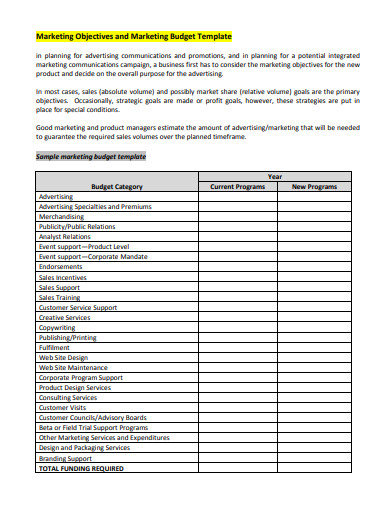 Marketing Budget Plan Examples Format Pdf Examples
