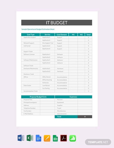 IT Budget - 15+ Examples, Format, Pdf | Examples
