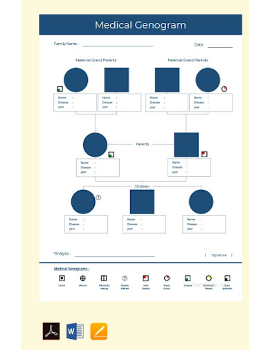 Medical Genogram - 12+ Examples, Format, Pdf | Examples