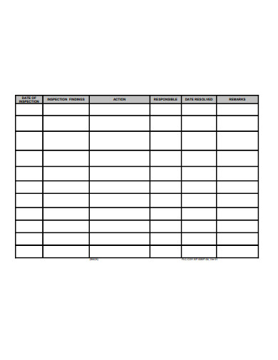 Restroom Checklist - 10+ Examples, Format, Pdf | Examples