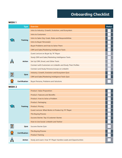 Onboarding Checklist - 16+ Examples, Format, Pdf | Examples