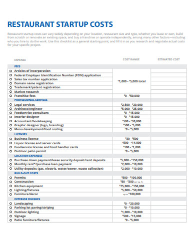 Checklist For Starting Up A Restaurant 16 Examples Format Pdf 