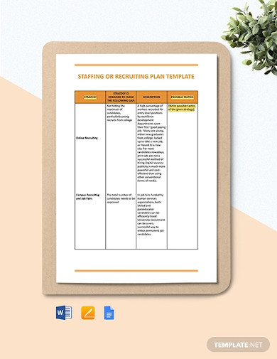 Staffing Plan - 10+ Examples, Format, Pdf | Examples