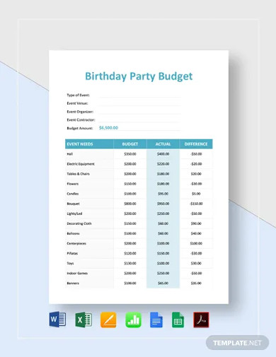 Party Budget - 10+ Examples, Format, Pdf | Examples