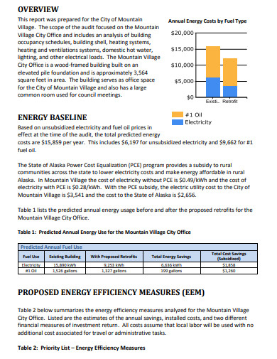 Energy Audit Report - 10+ Examples, Format, Pdf | Examples