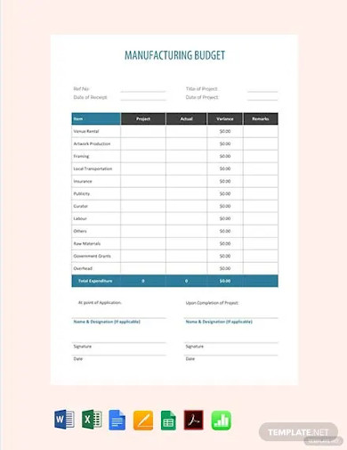 Manufacturing Budget - 10+ Examples, Format, Pdf | Examples