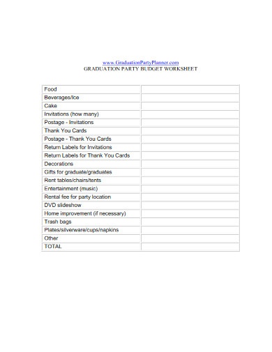 Party Budget - 10+ Examples, Format, Pdf | Examples