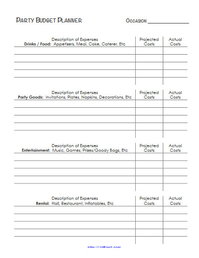 Party Budget - 10+ Examples, Format, Pdf | Examples