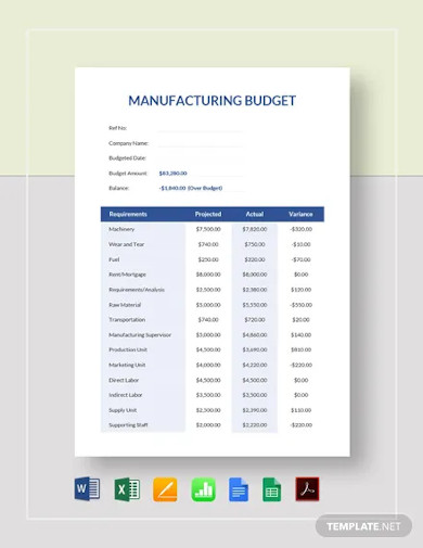 Manufacturing Budget - 10+ Examples, Format, Pdf | Examples