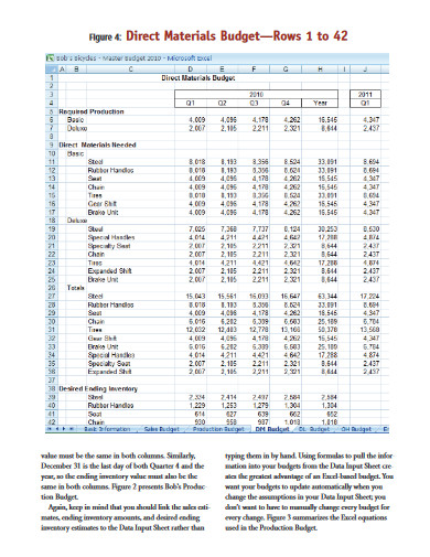 Manufacturing Budget - 10+ Examples, Format, Pdf | Examples