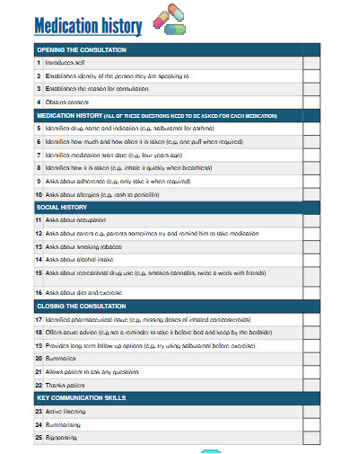 10+ Medication Checklist Examples [ Daily, Monthly Holiday ] | Examples