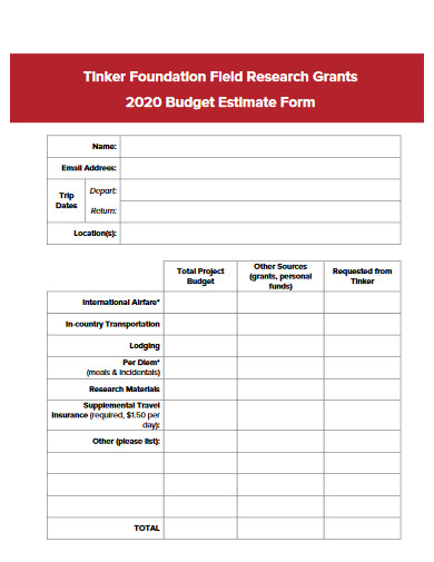 Research Budget - 11+ Examples, Format, Pdf | Examples