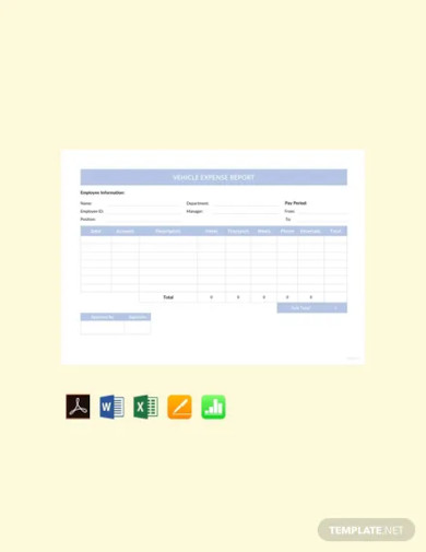 Vehicle Report - 10+ Examples, Format, Pdf | Examples