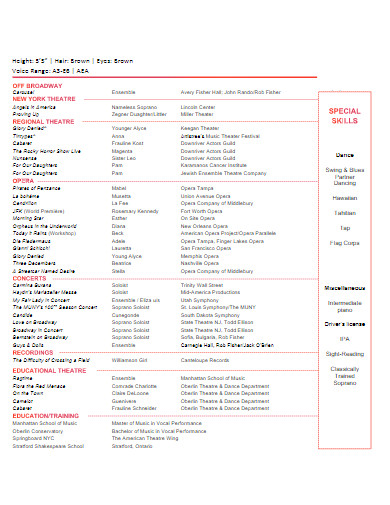 Theater Resume - 10+ Examples, Format, How To Create, PDF
