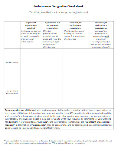 Performance Worksheet - 10+ Examples, Format, Pdf | Examples