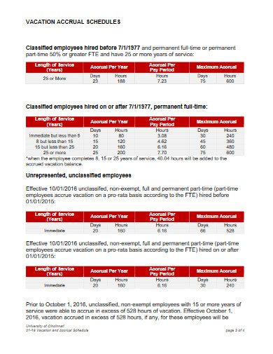 Vacation Schedule - 10+ Examples, Format, Pdf | Examples