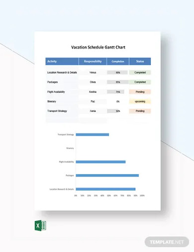 Vacation Schedule - 10+ Examples, Format, Pdf | Examples