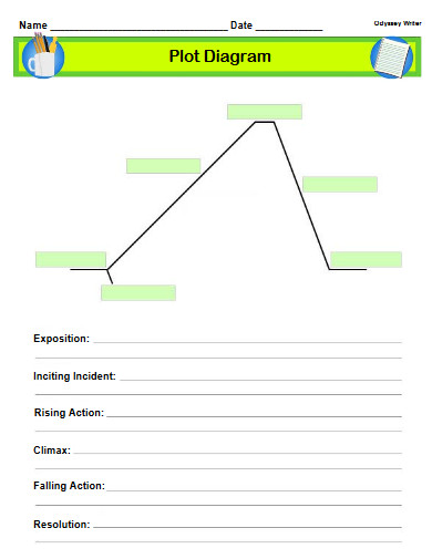 Plot Diagram - 10+ Examples, Format, How to, Pdf
