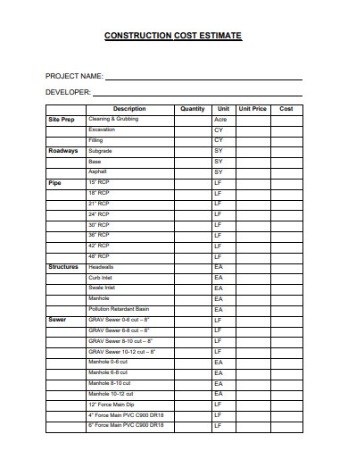 Construction Cost Estimate - 15+ Examples, Format, Pdf | Examples