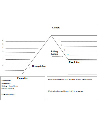 Plot Diagram Template Storyboard By Nl Examples Riset