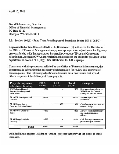 Fund Transfer Letter - 10+ Examples, Format, Sample | Examples