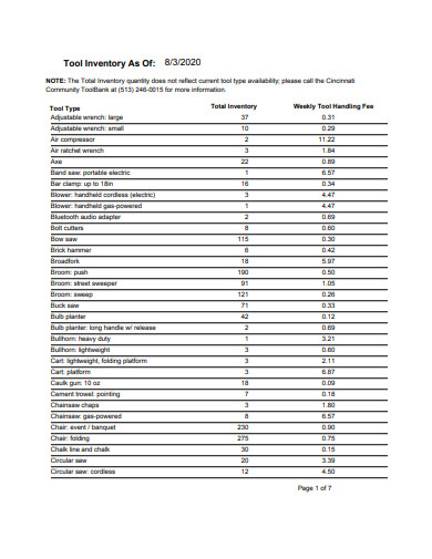 Tool Inventory - 10+ Examples, Format, Pdf | Examples