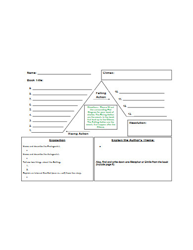 Plot Diagram - 10+ Examples, Format, How to, Pdf