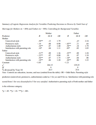 Logistic Report - 10+ Examples, Format, Pdf | Examples