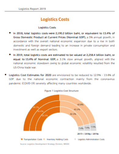 Logistic Report - 10+ Examples, Format, Pdf | Examples