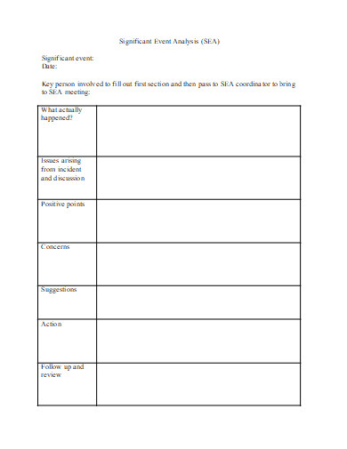 Event Analysis 10 Examples Format Pdf Examples