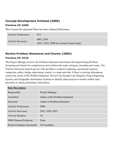 Activity Concept Note - 7+ Examples, Format, Pdf | Examples