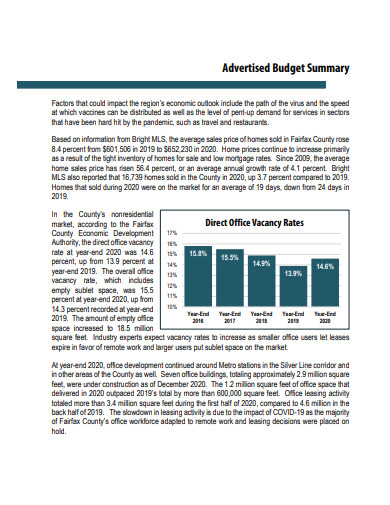10+ Budget Summary Examples [ Federal, Union, Narrative ] | Examples
