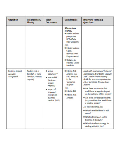 Business Analyst - 6+ Examples, Format, Pdf | Examples