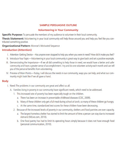 Persuasive Charity Speech - 4+ Examples, Format, Sample | Examples