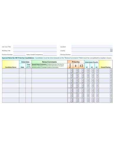 Candidate Interview Summary - 3+ Examples, Format, Pdf | Examples