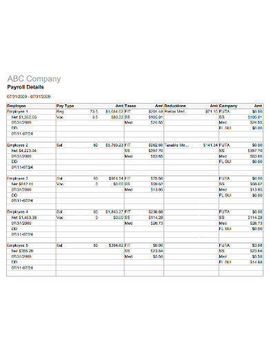 Payroll Report - 8+ Examples, Format, Pdf | Examples