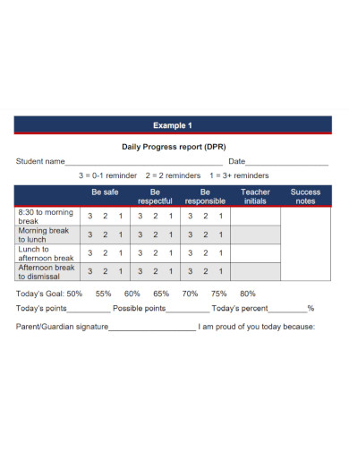 Daily Progress Report - 10+ Examples, Format, Pdf | Examples