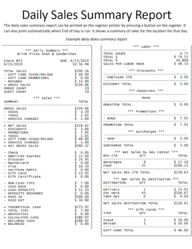 Sales Summary Report - 10+ Examples, Format, Pdf | Examples