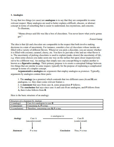 Figurative Analogy - 4+ Examples, Format, Pdf | Examples