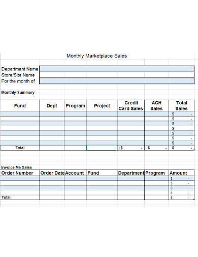 Monthly Sales Report - 10+ Examples, Format, Pdf | Examples