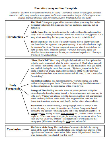 Buy A Narrative Essay Example College Life Sample Narrative Essay College