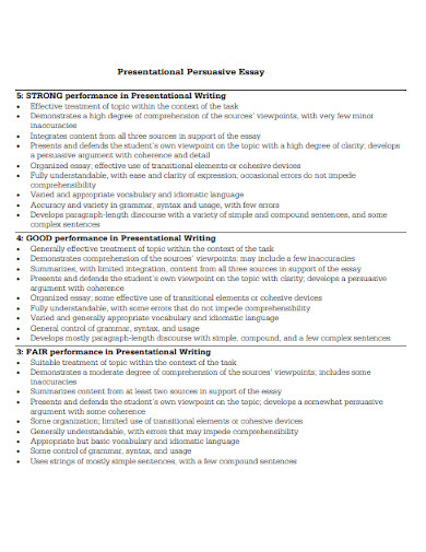  What Are The Key Elements Of A Good Persuasive Speech What Are The 