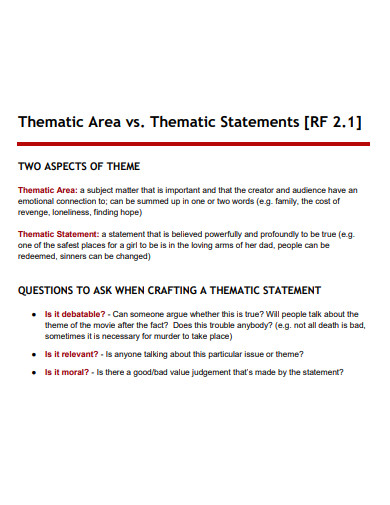Writing A Thematic Statement Writing Your Anti 2022 10 19